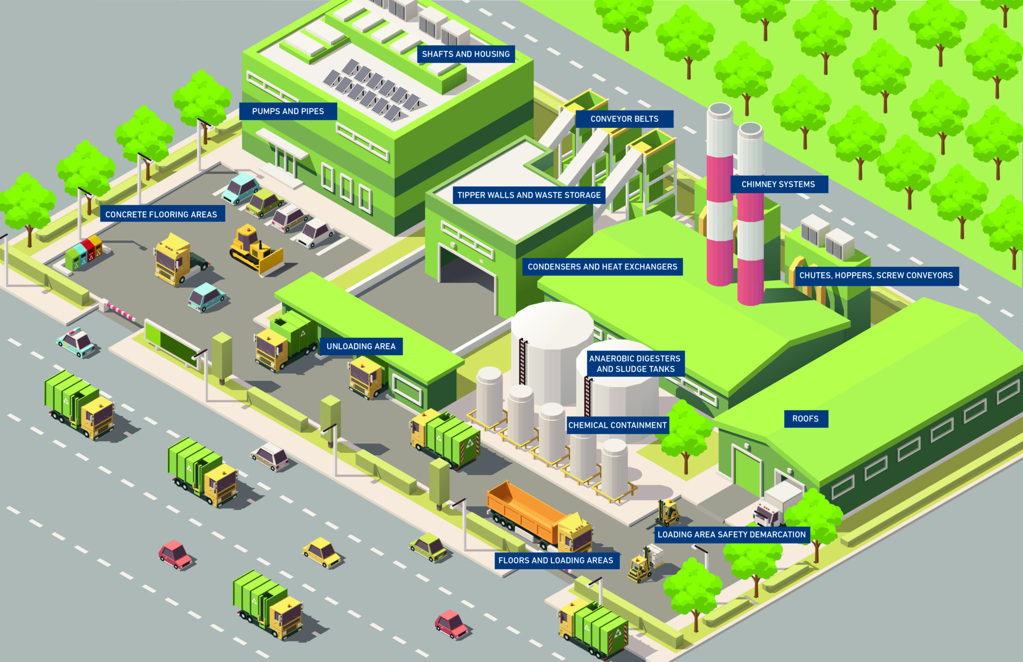 Composite Repair Materials and Protective Coatings Critical to Success ...