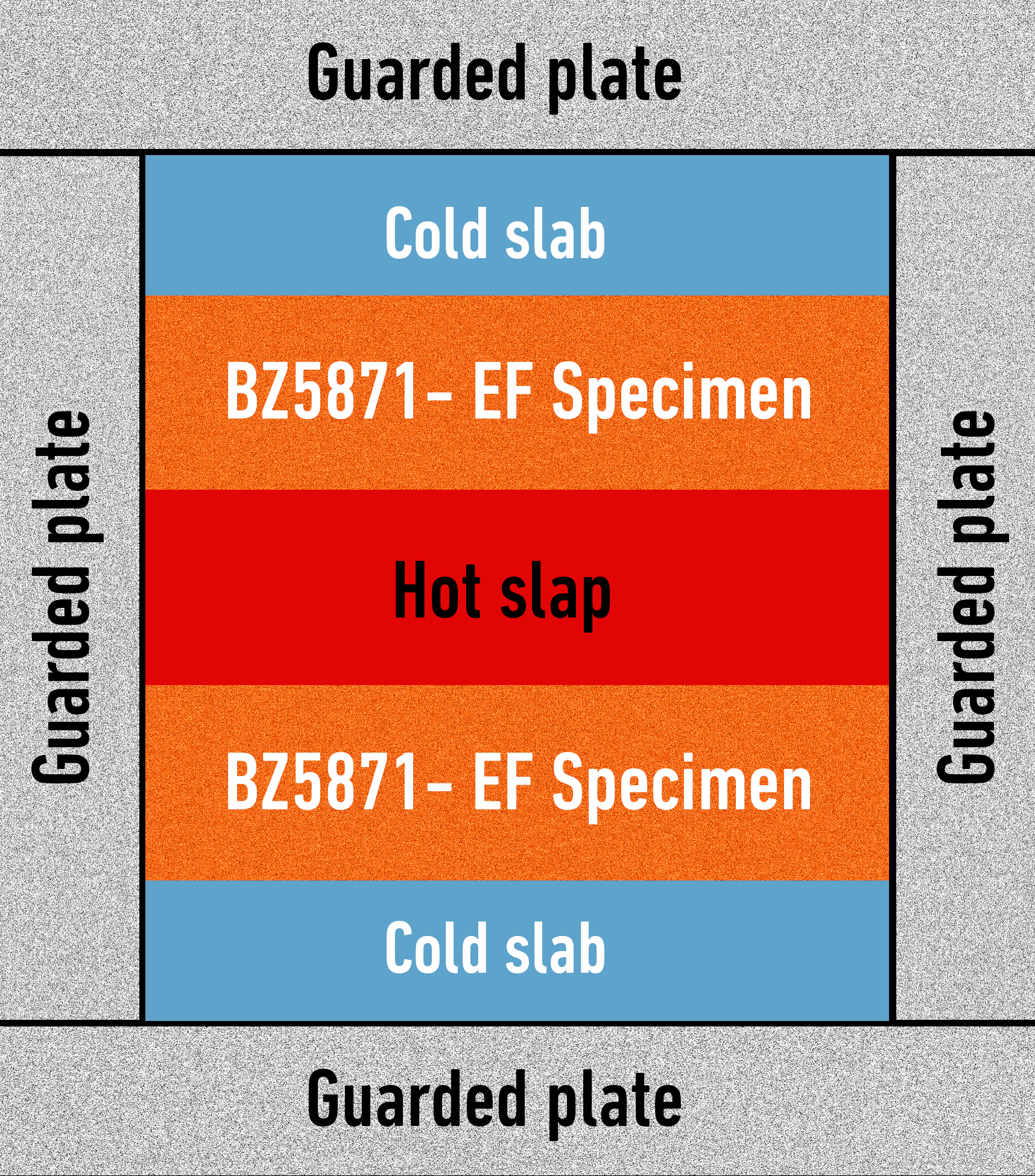 Development of novel epoxy closed-cell foam for personnel and corrosion ...